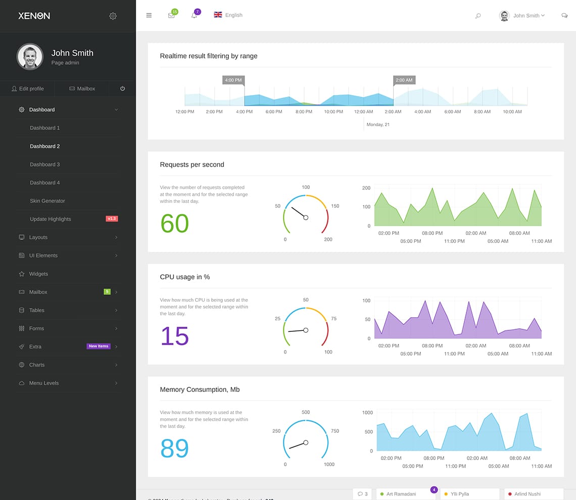 Xenon - Bootstrap Admin Theme